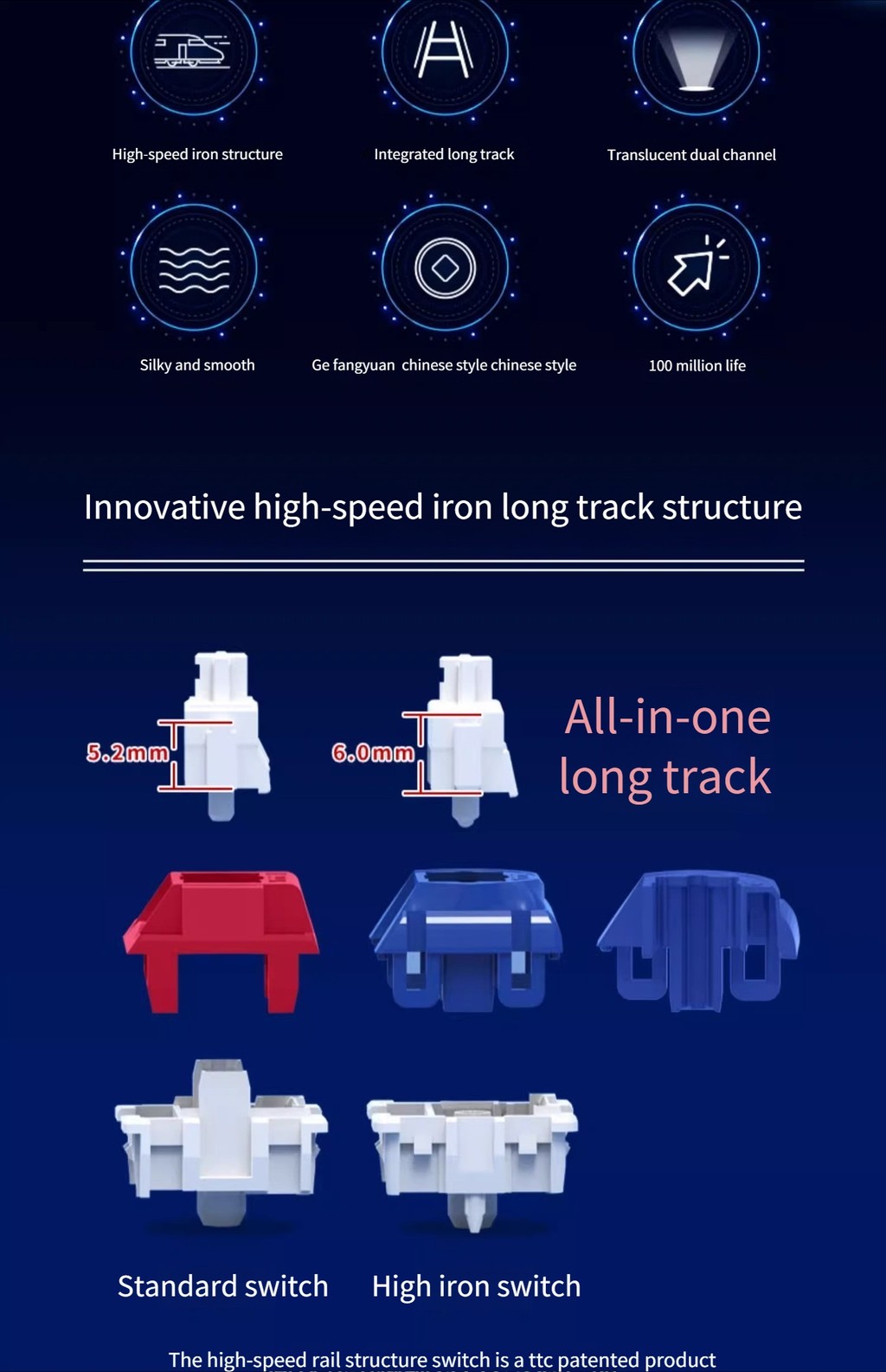 TTC Venus Switch Neptune Switch Linear 5PIN 10PCS with Light Guide ...