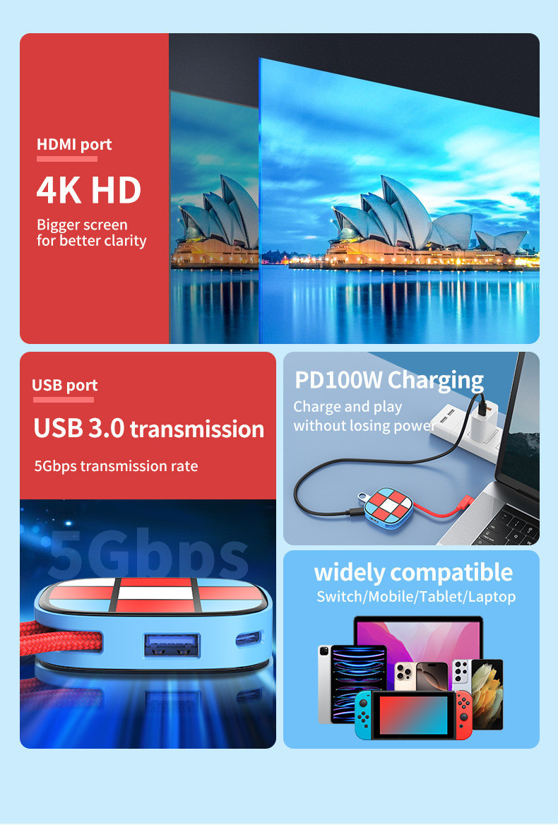 Switch2 Base Portable NS HD Video Converter type-c TV Projection Screen Extension Conversion ...