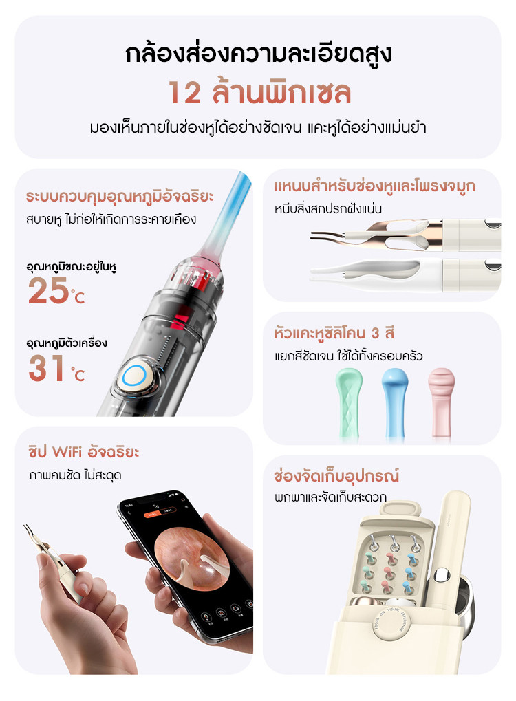 DOCO lab Smart Visual Ear Cleaner ไม้แคะหูอัจฉริยะ ไม้แคะหู 12 ล้าน ...
