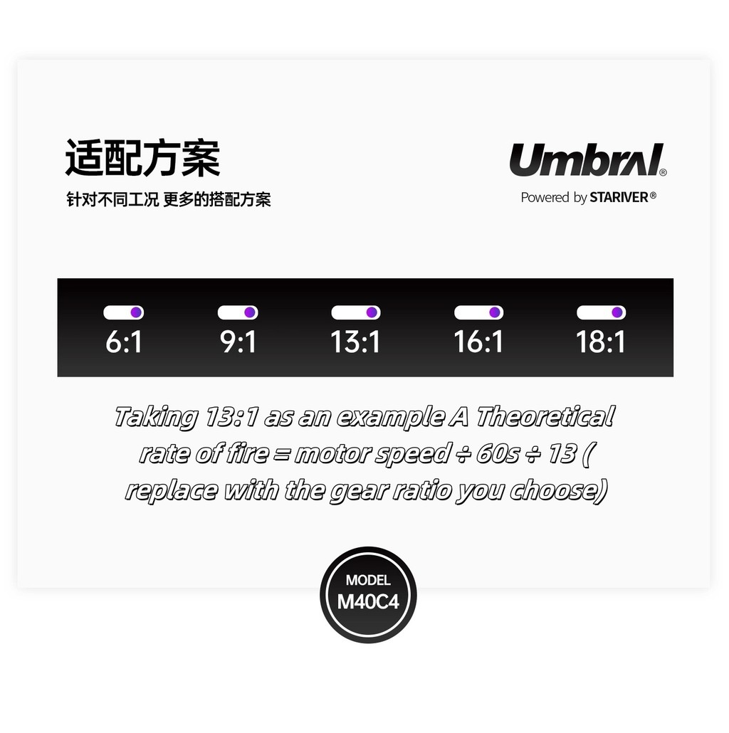 STARIVER UMBRAL CNC 42CR Ultra-Silent Steel Cut Motorcycle 16 ชุดเกียร์ ...