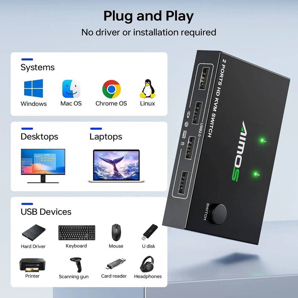 KVM Switch 1 Monitor 2 คอมพิวเตอร์ 4K@60Hz,Aimos HDMI KVM Switch ...