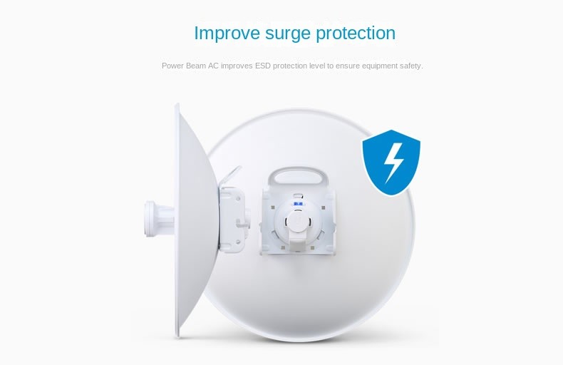 [สต๊อกพร้อมจัดส่งที่รวดเร็ว] UBNT Outdoor Wireless Net Bridge PBE-5AC ...