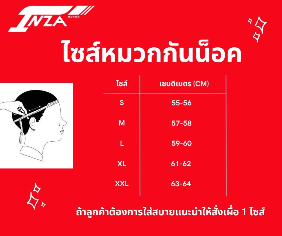 RAIDEN HELMETS รุ่น BLADE หมวกกันน็อคเต็มใบ ทรงสปอร์ต รุ่นใหม่ล่าสุดปี ...