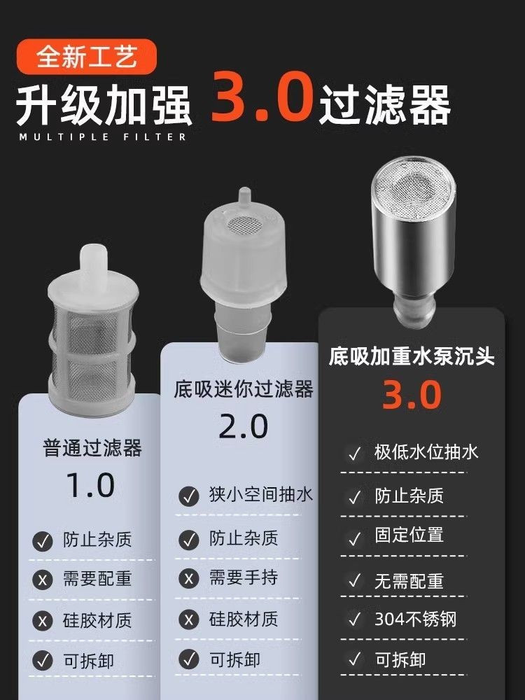 Mini Small Water Pump Household Water Pump DC Submersible Pump ...