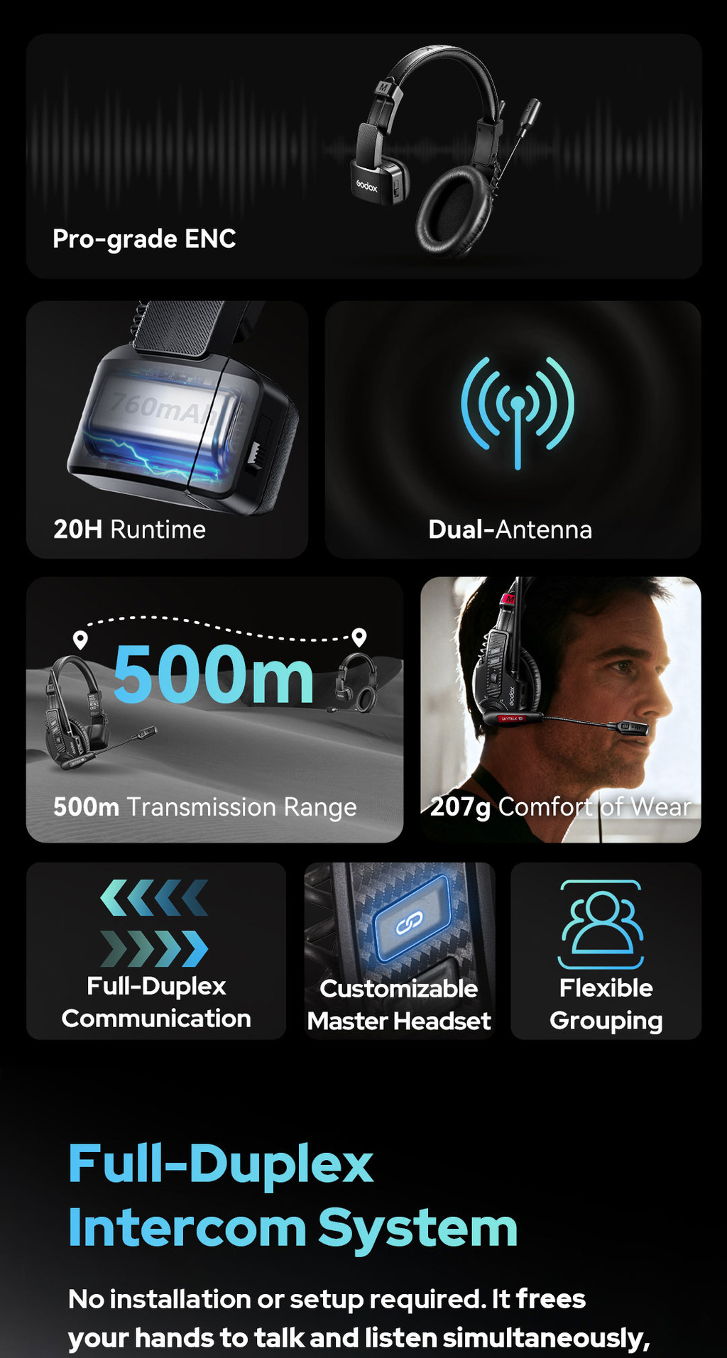 Godox SKYTALK AIR 500m คอมเพล็กซ์ระบบอินเตอร์คอมไร้สายชุดหูฟังช่วงการ ...