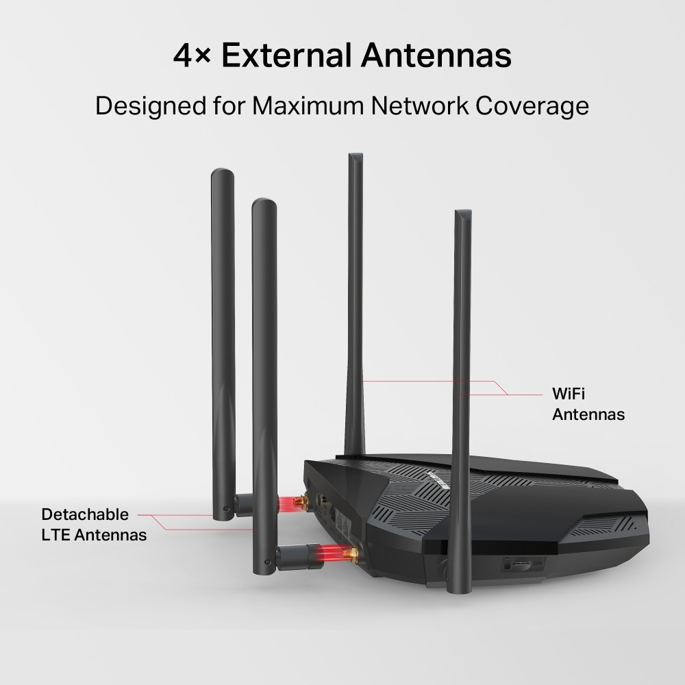 MERCUSYS MB235-4G 4G+ Cat6 AC1200 Wireless Dual Band Gigabit Router เรา ...