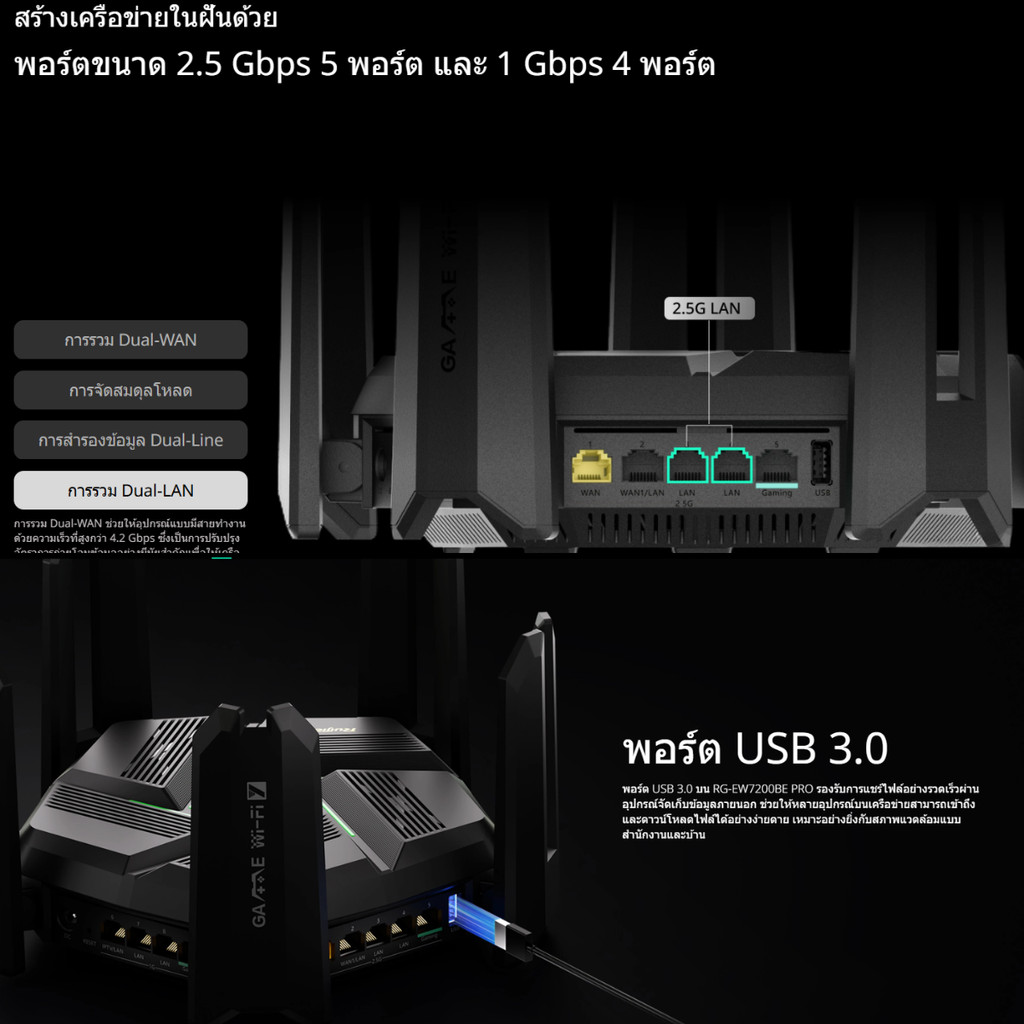 Ruijie Reyee RG-EW7200BE PRO Wi-Fi 7 BE7200 Cloud Managed Gaming Router ...