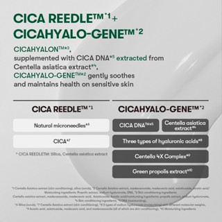 [VT] PRO-CICA REEDLE SHOT รีเดิลช็อต 100/300/700 50ml ผลิตภัณฑ์ดูแลผิว เพิ่มความชุ่มชื้น ลดการ ...