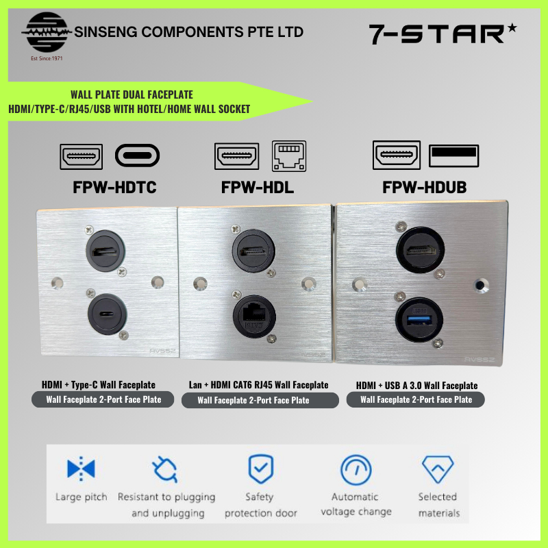 7-star* 2-Port Dual Wall Faceplate HDMI/Type-C/RJ45/USB พร้อมโรงแรม ...