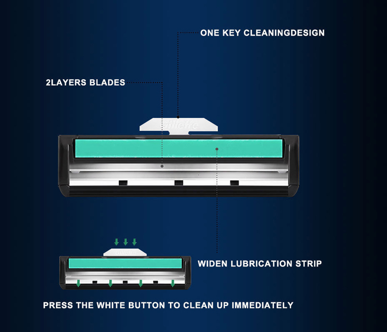 ของแท้ Gillette Vector Shaving Razor Scraper Shaving Blades | Shopee ...