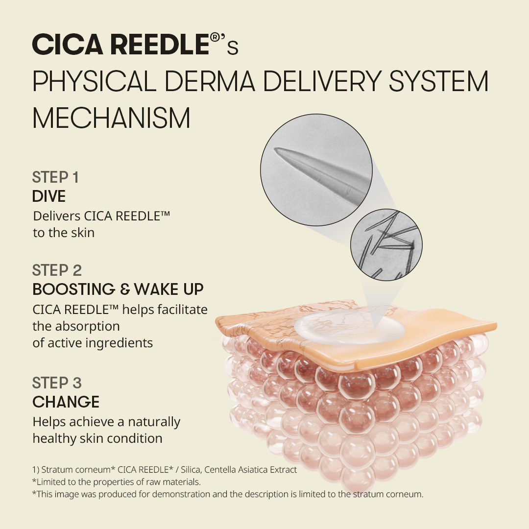 [VT] Black Truffle Reedle Shot 50ml, สารสกัดทรัฟเฟิลดํา 30,000ppm [เรือ ...