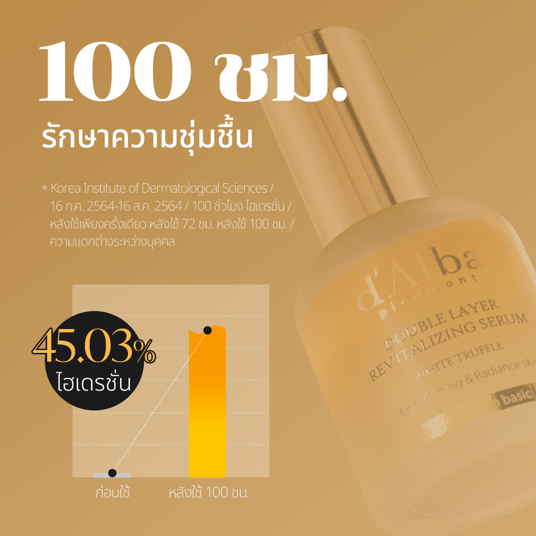 d'Alba Double Layer Revitalizing Serum 30ml ดัลบา ดับเบิล เลเยอร์ รีไว ...
