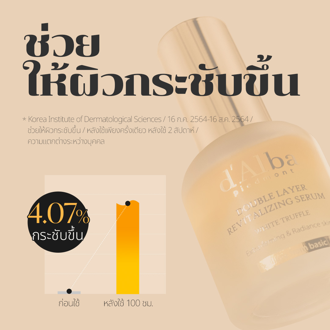 d'Alba Double Layer Revitalizing Serum 30ml ดัลบา ดับเบิล เลเยอร์ รีไว ...