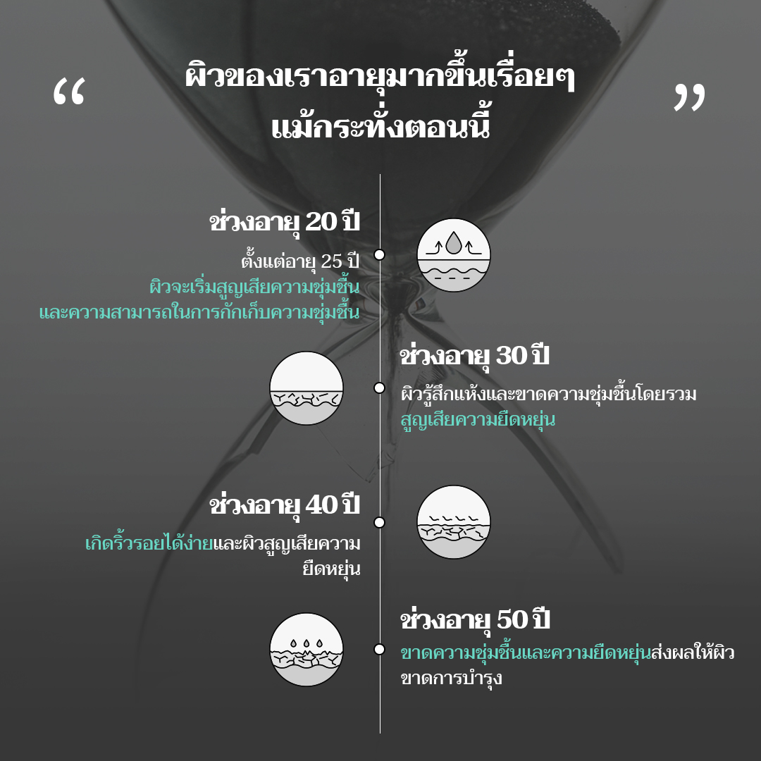 [VT] PDRN ESSENCE 100 30 มล. 100,000ppm ของ PDRN(98%) เพิ่มความกระจ่างใส | Shopee Thailand