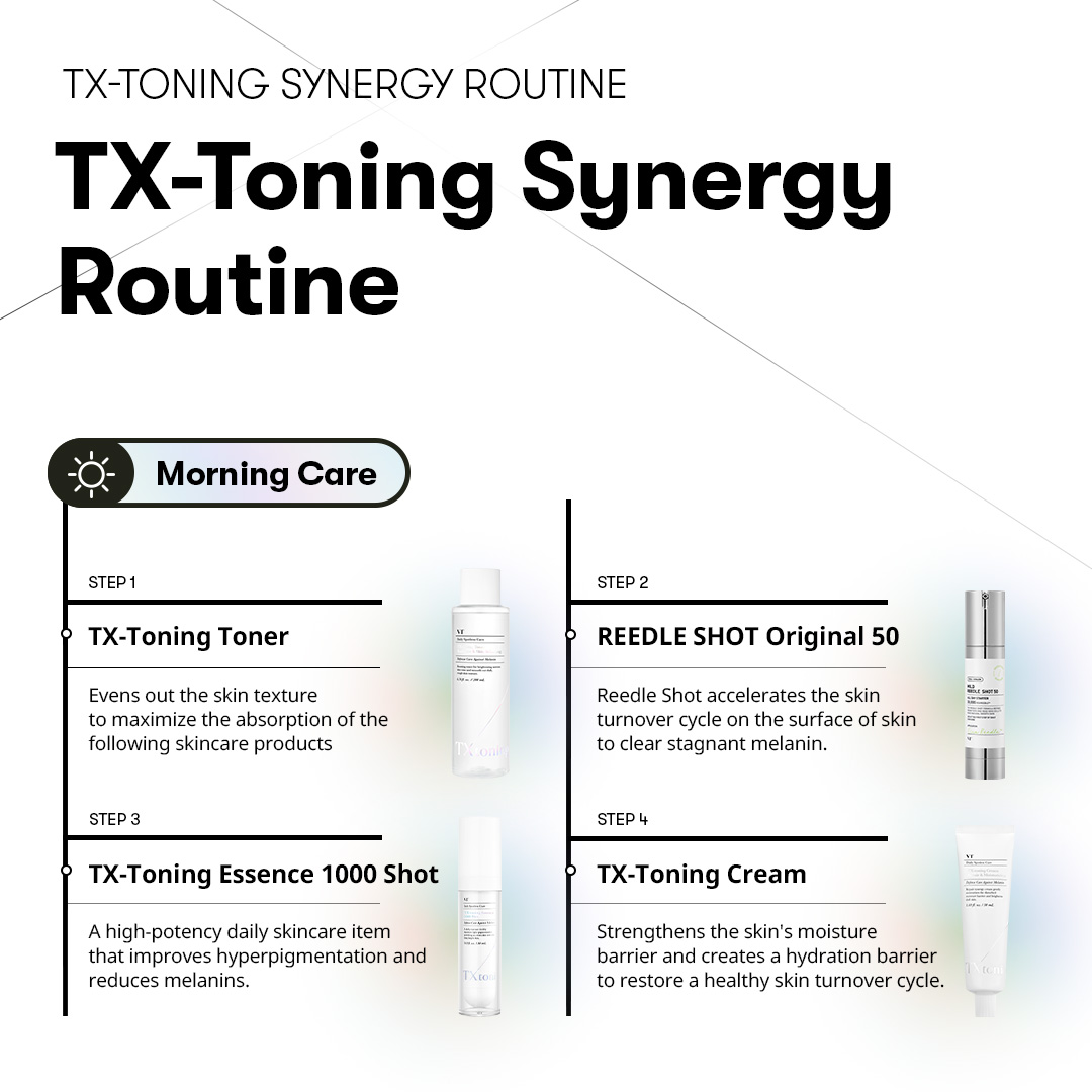 [VT] Tx-toning Essence 1000, 2000 30ml กรด Tranexamic, เมลานิน & รอยดํา Dark Spot Care [เรือธง ...