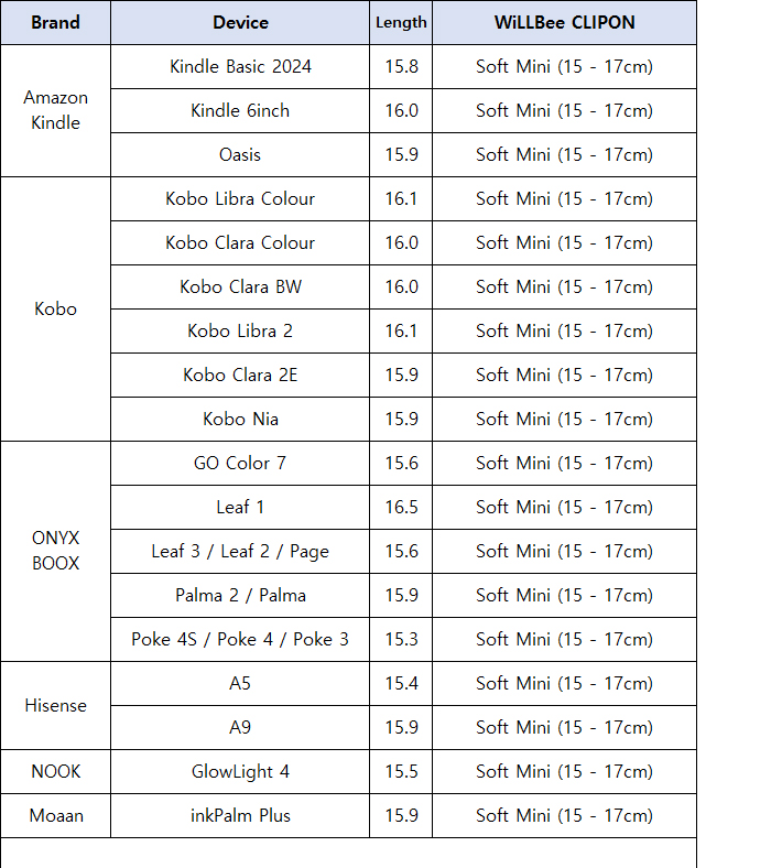 WiLLBee CLIPON Soft Mini พร้อมเสน่ห์ 5 ชิ้น (สีดํา / ปอมปอมบอลสีเบจ) สายคล้องมือซิลิโคนสําหรับ ...