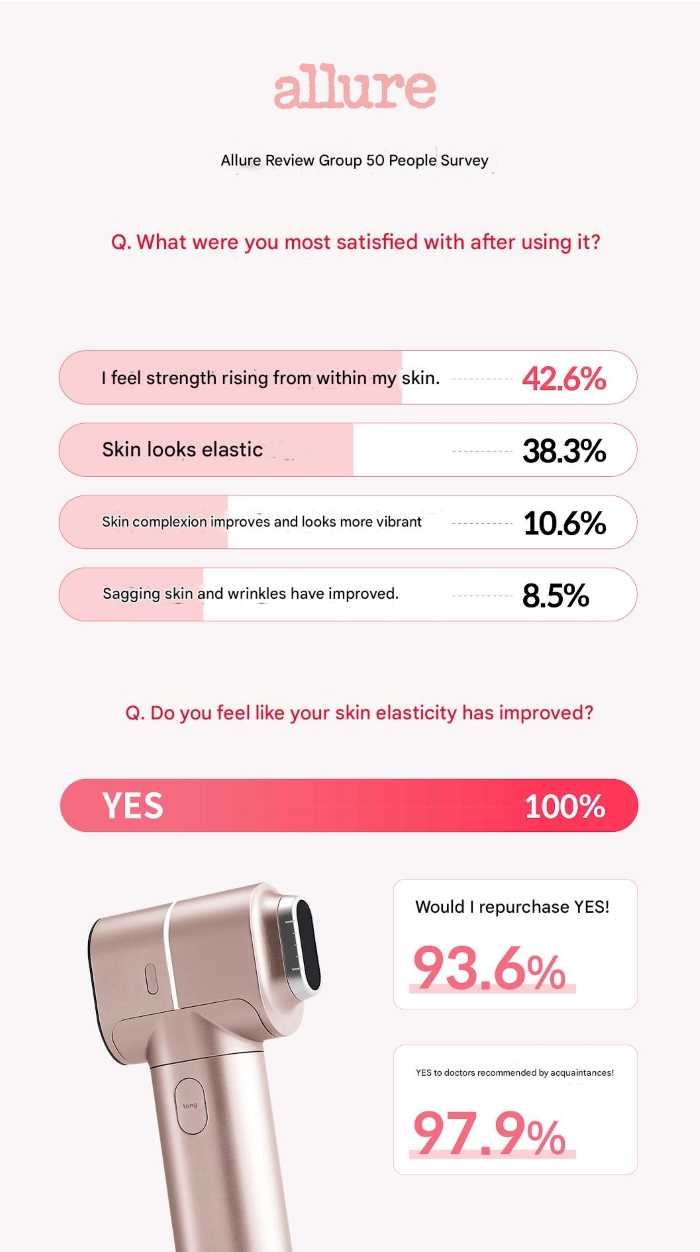 SKEDERM NUUZ ME PLUS 30,000 SHOT (REFILL CARTRIDGE OPTION) | Shopee Thailand