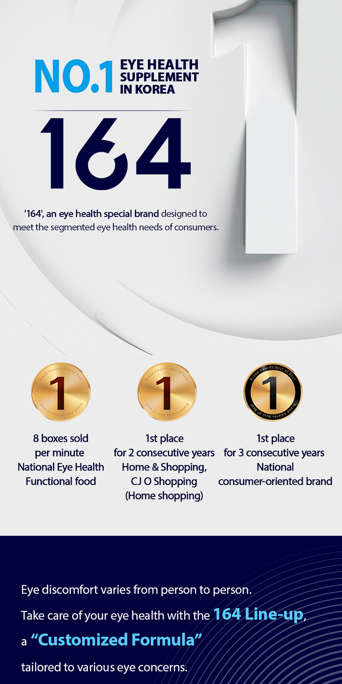 Nutrione Lutein Zeaxanthin 164 rTG Omega-3 GR (1,140 มก. x 30 แคปซูล) 1 กล่อง | Shopee Thailand