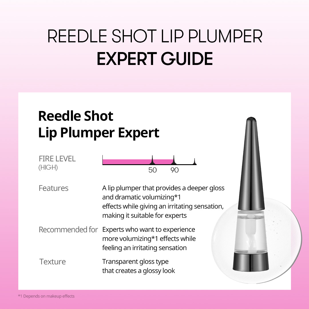 [VT ] Reedle Shot Lip Plumper 4.3g สําหรับลิปกลอส , ดูแลริมฝีปาก [Official Flagship] | Shopee ...