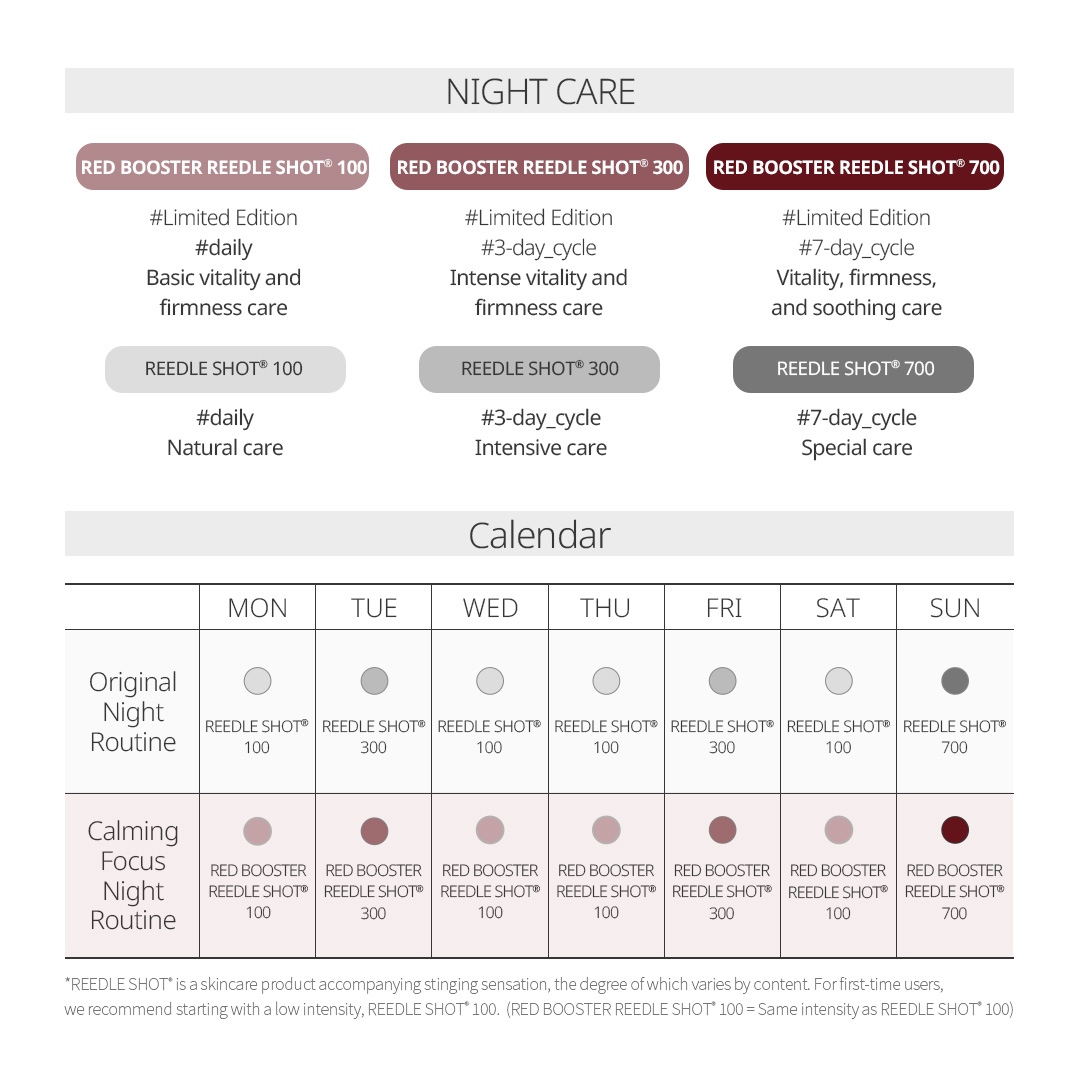 [VT] Red Booster Reedle Shot Slow Aging Care & Skin Nourishing ...