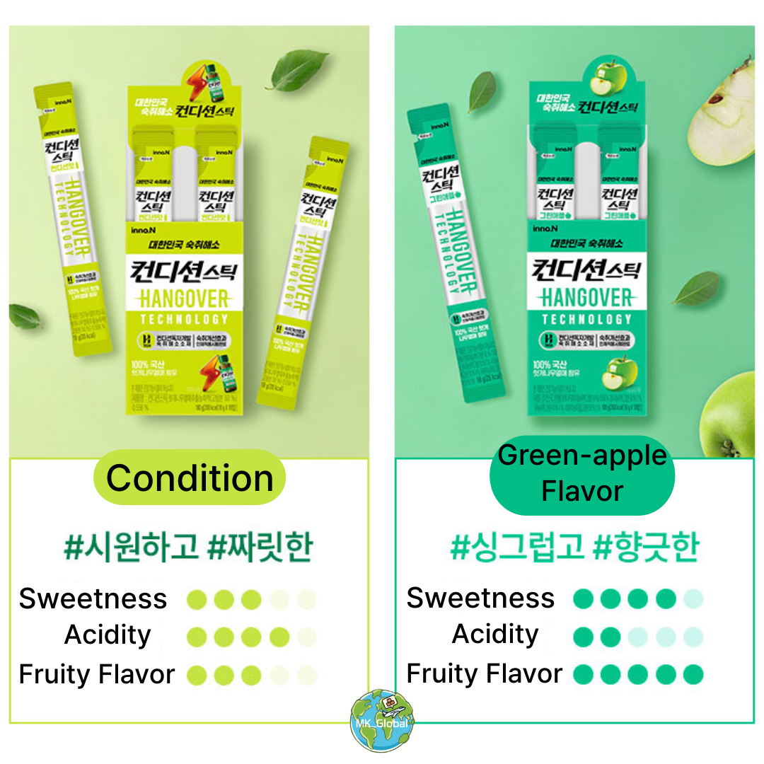 Condition Hangover Stick Jelly 18g (แพ็ค 5/10 ชิ้น) | เจลลี่เกาหลีตัว ...