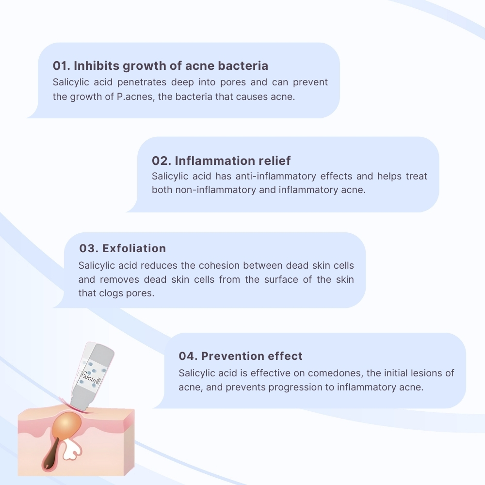 (ต่ออายุ)HANDOK Clearteen Topical Soln. 2% 30ml Acne Blackhead ...