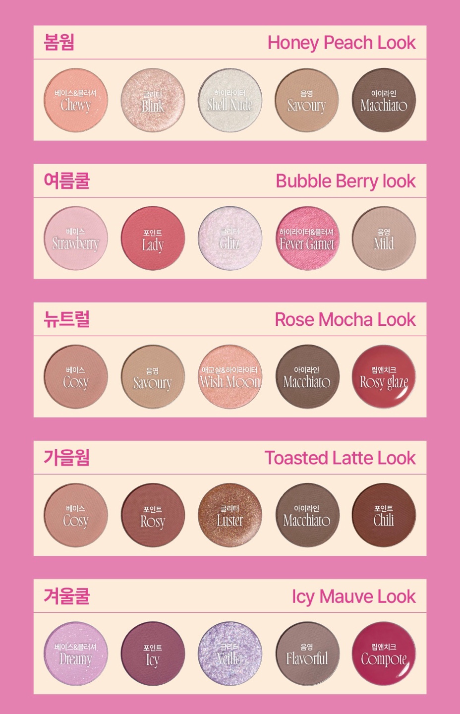 Fwee NEW DIY Palette 38 สี | Shopee Thailand