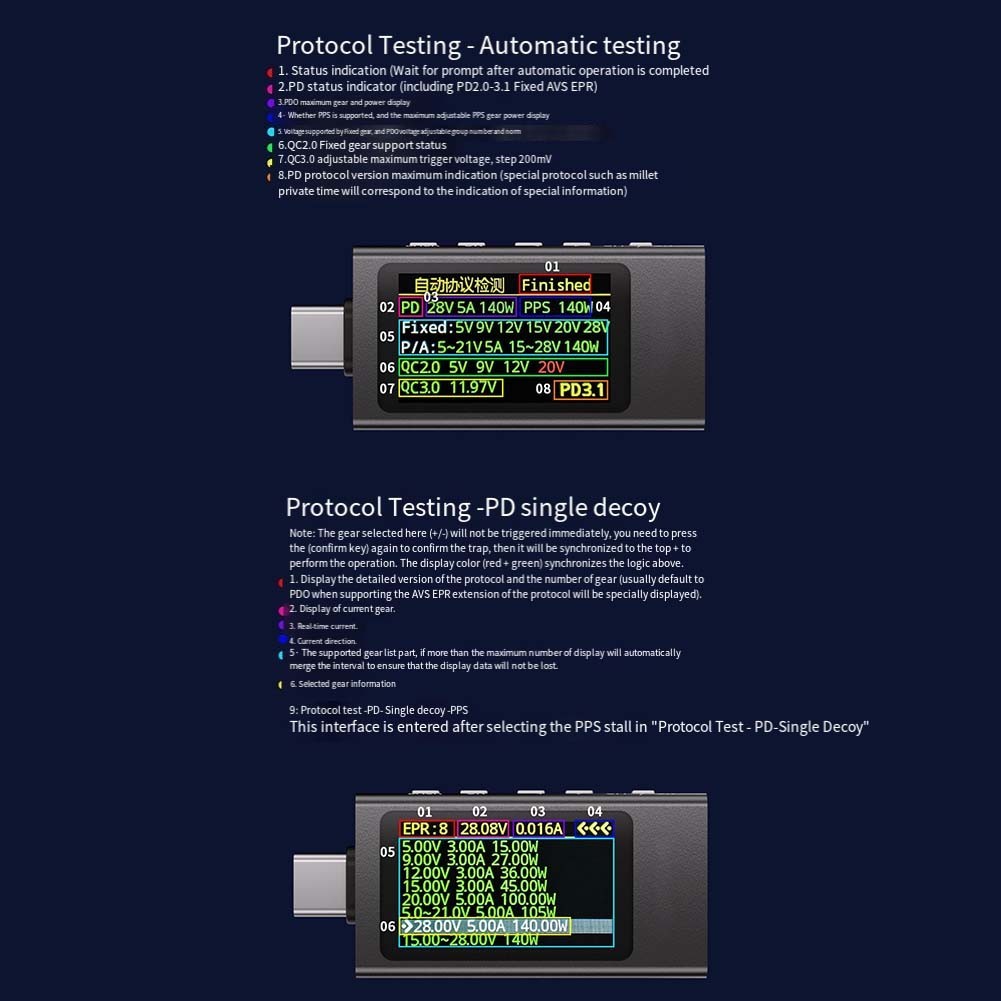 grace KWS-X1 4V-30V 12A Type-C เครื่องทดสอบโวลต์มิเตอร์แอมป์มิเตอร์ Fast Charge Detection ...