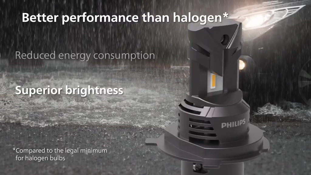 Philips Ultinon Access LED หลอดไฟหน้า H4 H7 H11 HB3 HB4 HIR2 3500K Weather vision u2510 | Shopee ...