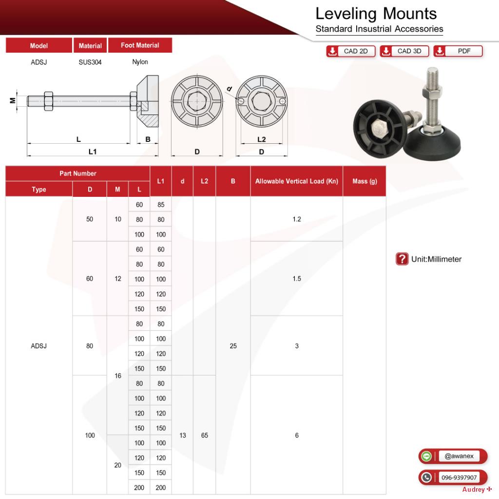 ยึดรูปแบบเดียวกันขาฉิ่งปรับระดับสแตนเลสพื้นรองไนล่อน,Leveling Mount ...