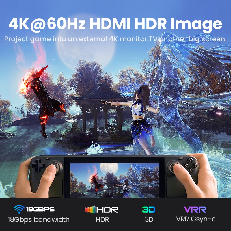 Ugreen ฮับ USB C เป็น HDMI 4K60Hz RJ45 PD100W สําหรับ Steam Deck Nintend Switch MacBook Pro Air ...