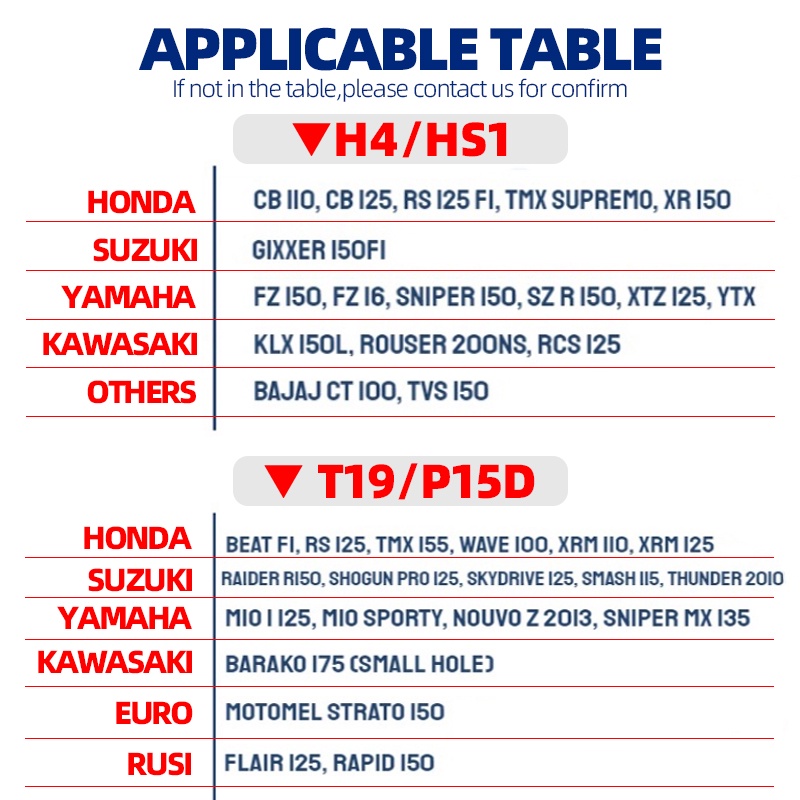 ไฟหน้ารถจักรยานยนต์ LED สองสี รุ่น H6M แบบ Hi/Lo แรงดัน AC DC 9-80V ...