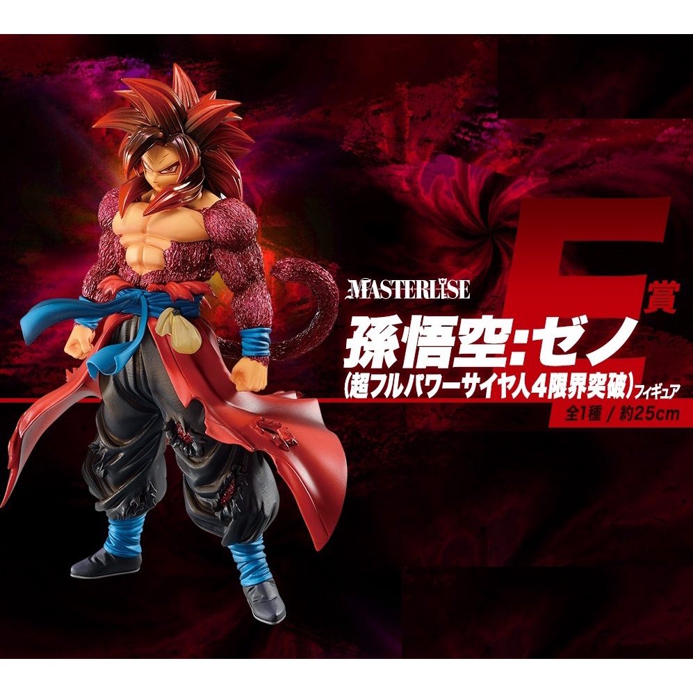 【BJ toy】BANDAI Ichiban Kuji Dragon Ball SUPER DRAGONBALL HEROES 3rd MISSION | Shopee Thailand