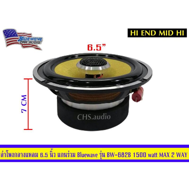 ลำโพงรถยนต์ ลำโพงแกนร่วม ขนาด6.5นิ้ว ยี่ห้อ Bluewaveรุ่น BW-682B(2way ...