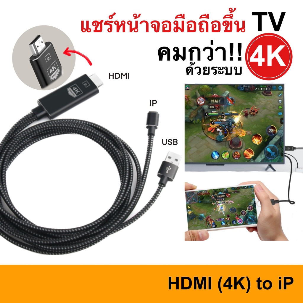 4K IP to Digital AV HDMI Cable Adapter Convert สำหรับ ไลนิง pad tv HD ...