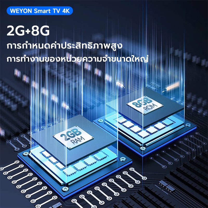 WEYON สมาร์ททีวี Android 50 นิ้ว LED Smart TV 4K YouTube/WiFi (รุ่น S ...