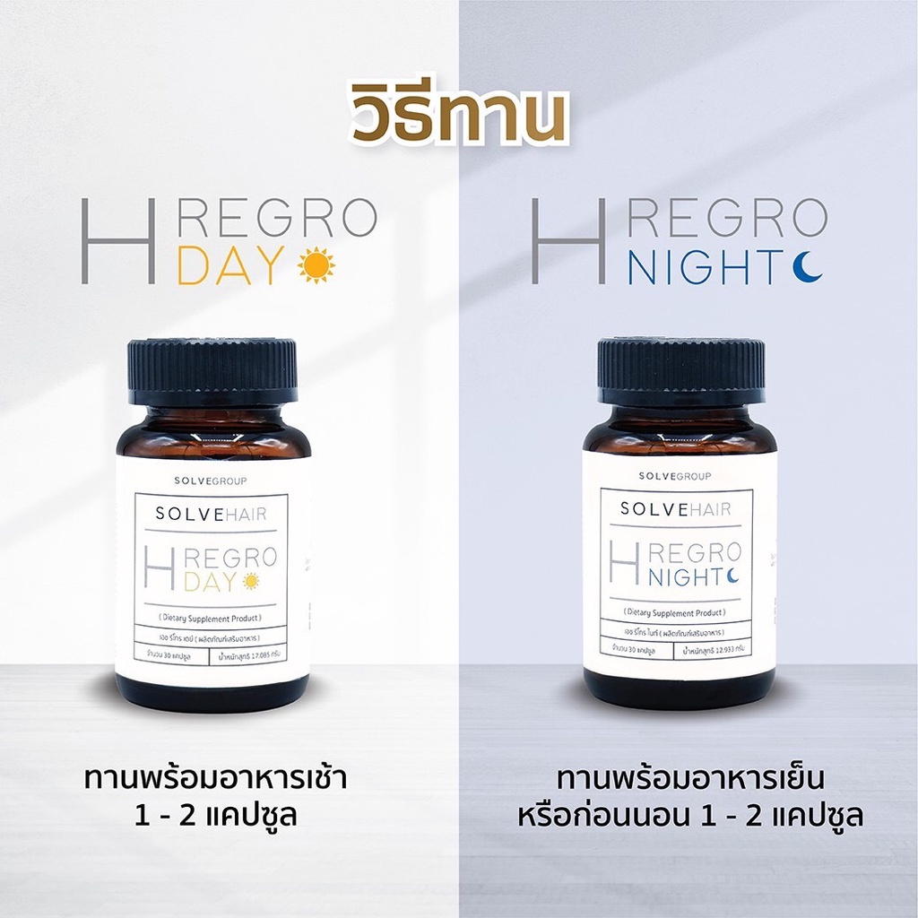 SOLVE - H Regro Day (30 Capsules) + H Regro Night (30 Capsules ...
