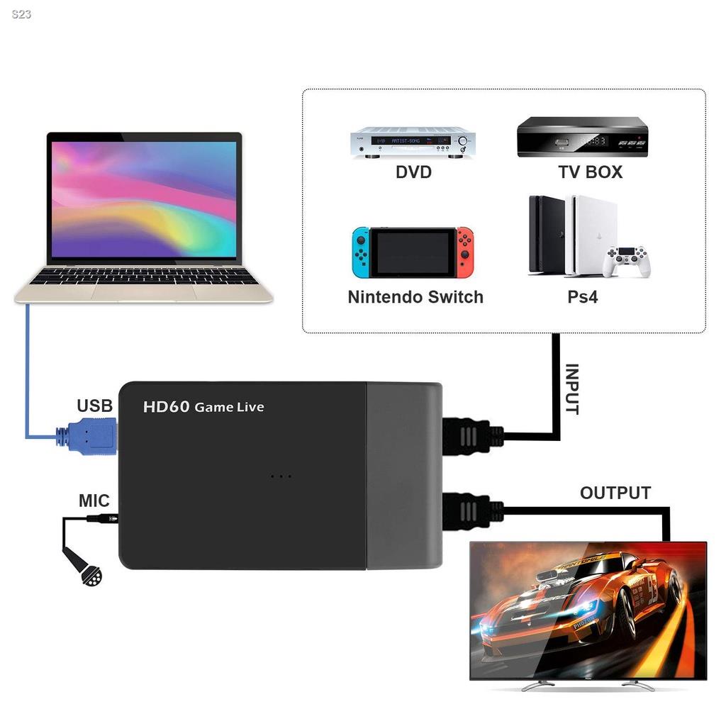 Y&H USB3.0 HDMI Video Game Capture Card HD 1080P 60FPS Live Streaming ...