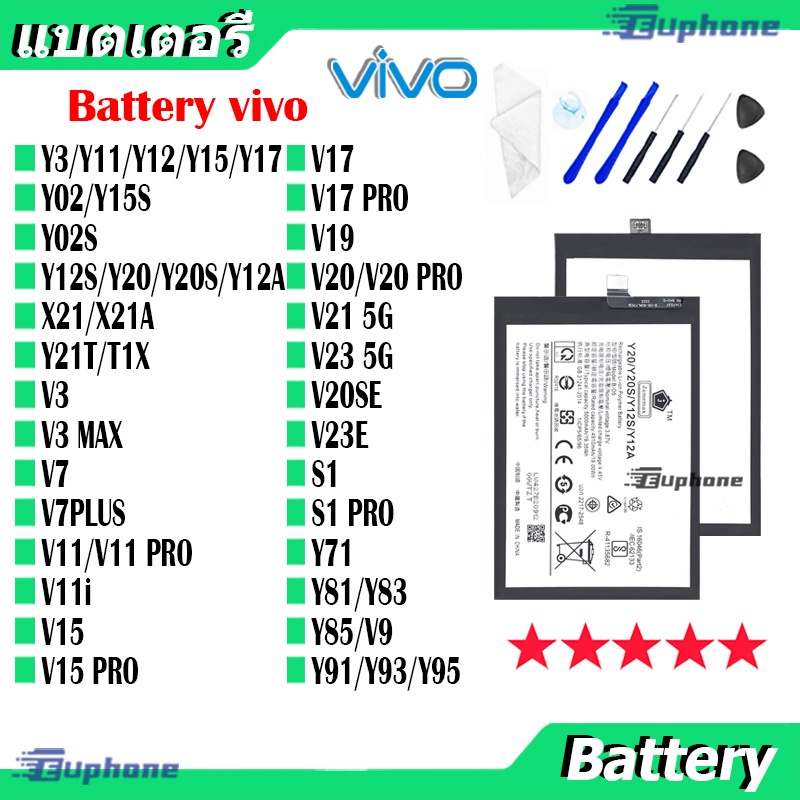 JAMEMAX แบตเตอรี่ Battery VIVO Y11,Y12,Y15,Y17,Y02,Y15S,Y02S,Y12S,Y20 ...