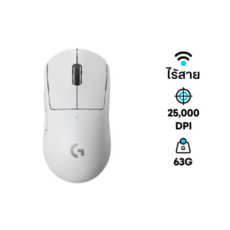 Logitech Wireless Gaming Mouse รุ่น G-PRO-X SUPERLIGHT (WHITE) | Shopee ...