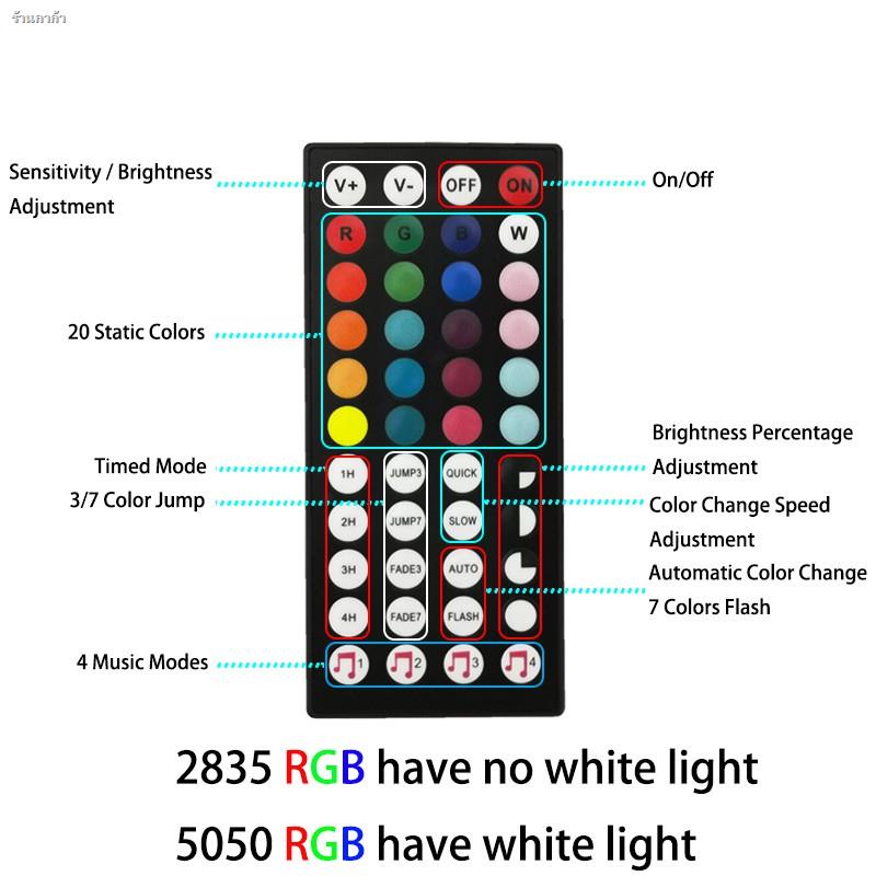 USB 5V RGB Music Controller for LED Strip 20Key 44key Music Controller ...