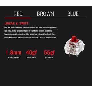 ASUS XA07 ROG Strix Flare II Animate Keyboard Gaming NX Mechanical w ...