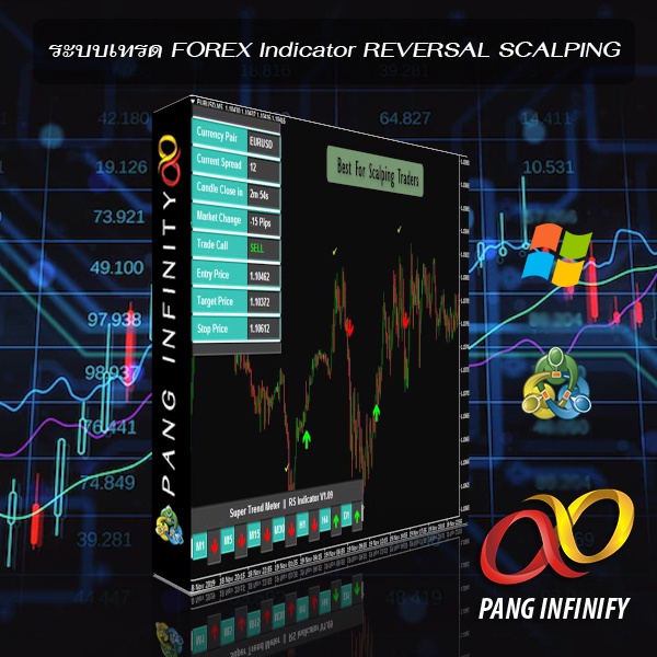 ระบบเทรด FOREX Indicator REVERSAL SCALPING MT4 | Shopee Thailand