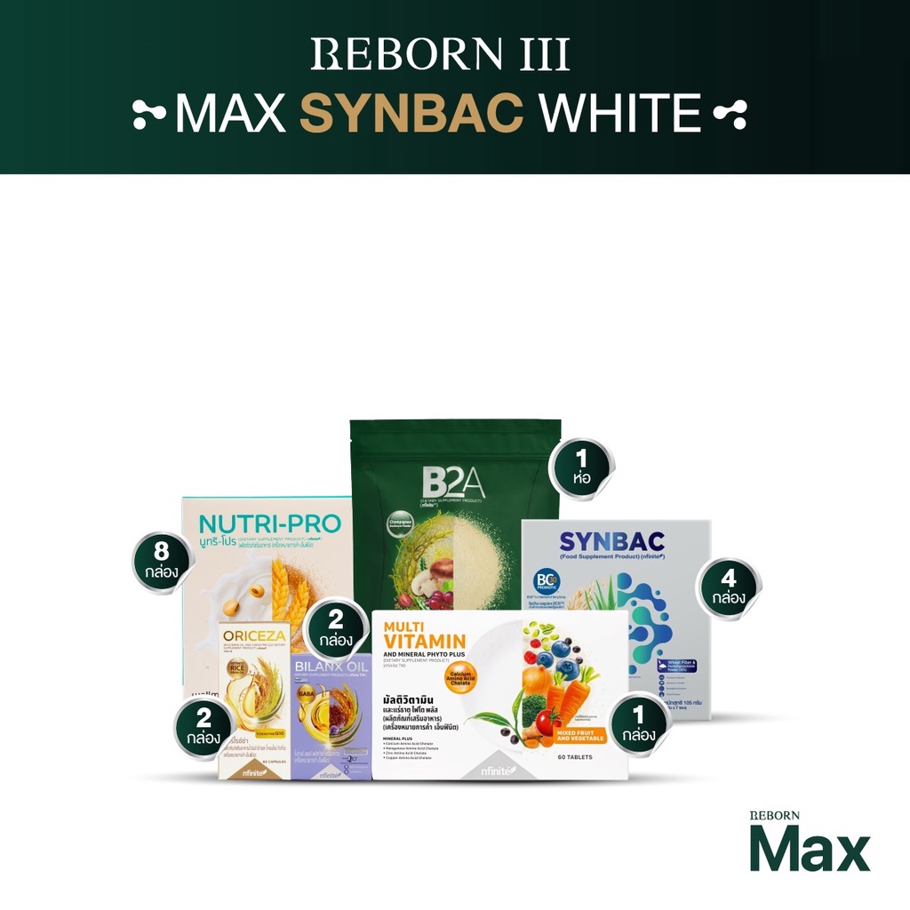 Reborn III Max Synbac White 26760 | Shopee Thailand