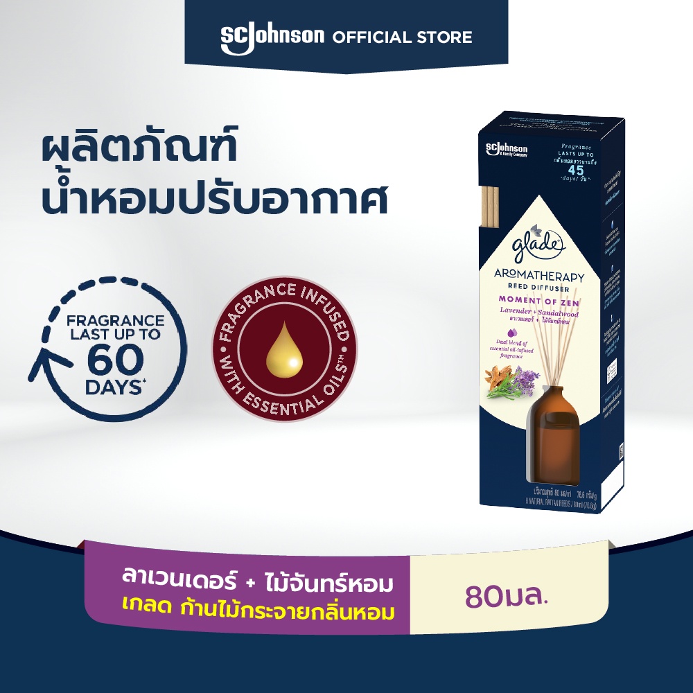 เกลดก้านไม้กระจายกลิ่นหอมลาเวนเดอร์80มล. Glade Aromatherapy Reed ...