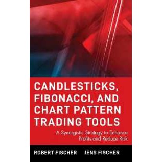 Candlesticks, Fibonacci, and Chart Pattern Trading Tools : A Synergistic Strategy to Enhance ...