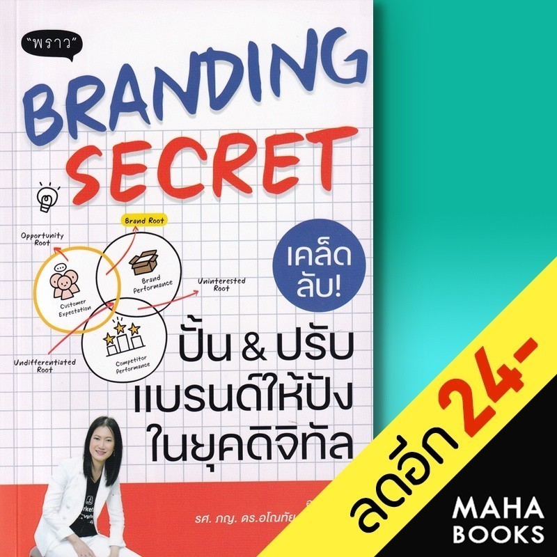 Branding Secret เคล็ดลับปั้นปรับแบรนด์ให้ปังในยุคดิจิทัล | พราว รศ.ภญ. ...