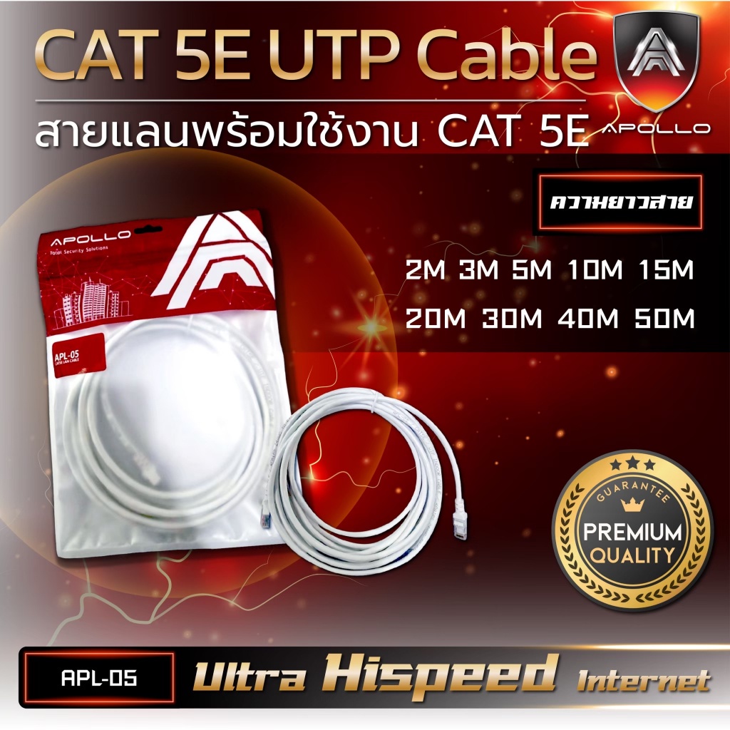 Apollo LAN CABLE UTP CAT5E สายเเลน เข้าหัวสำเร็จรูป สำหรับภายใน ความยาว ...