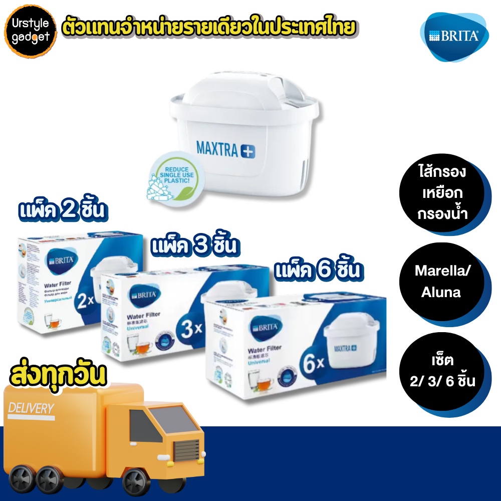 BRITA ไส้กรองน้ำ รุ่น MAXTRA plus | Shopee Thailand
