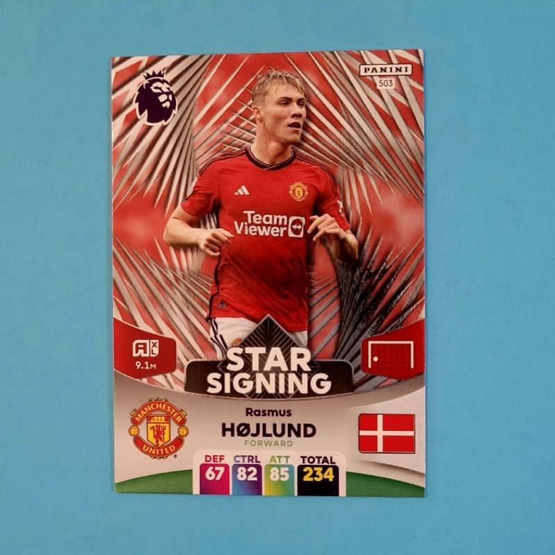 รวมการ์ด ฮอยลุนด์ Rasmus Hojlund [ขายแยกใบ] | Shopee Thailand